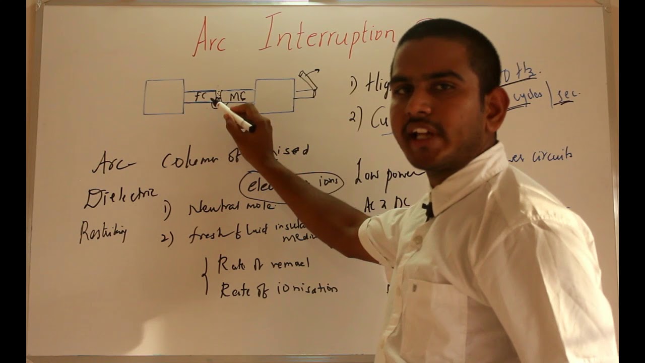 Arc Interruption Theory - YouTube