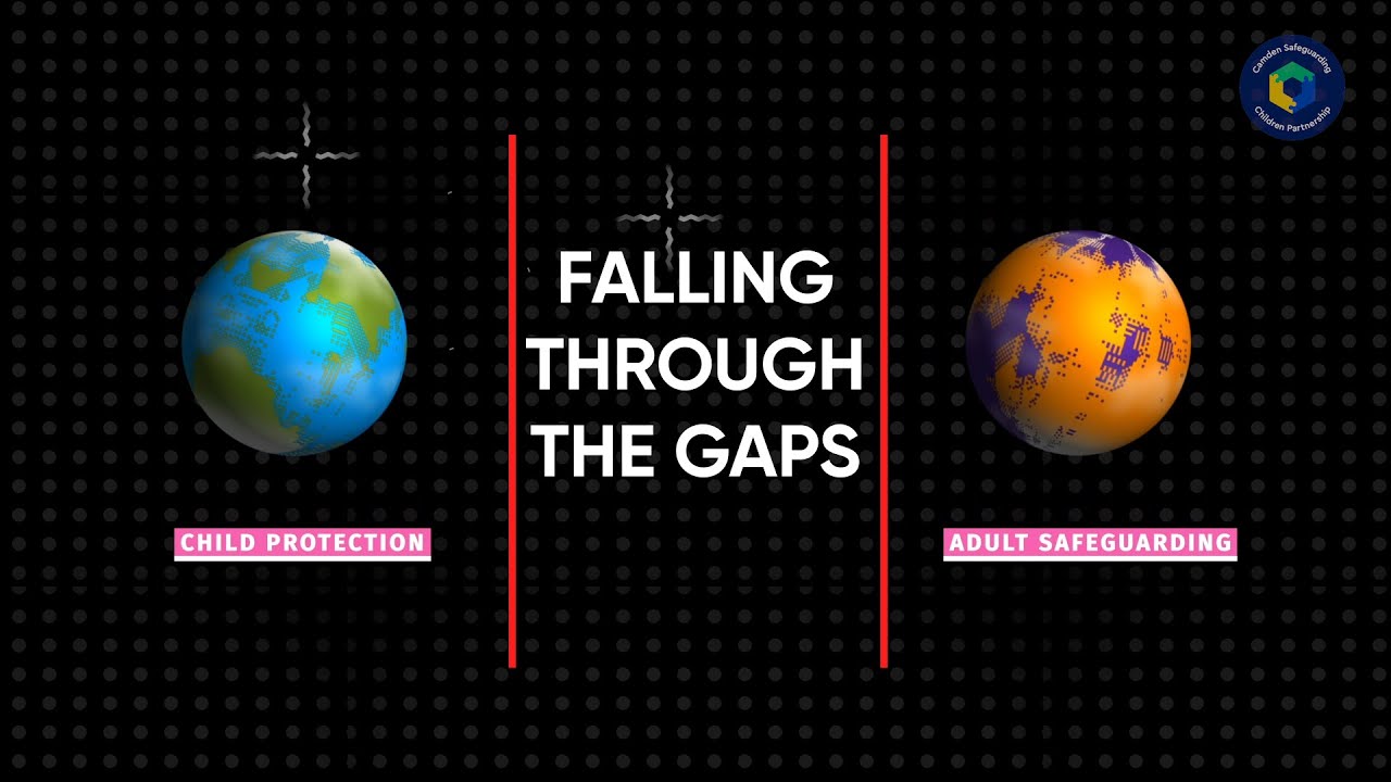 Transitional Safeguarding (Part 1) - A Way of Thinking - YouTube