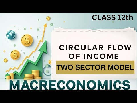 II Circular flow of income in 2 sector model ll Class 12 II Lecture 18 ...