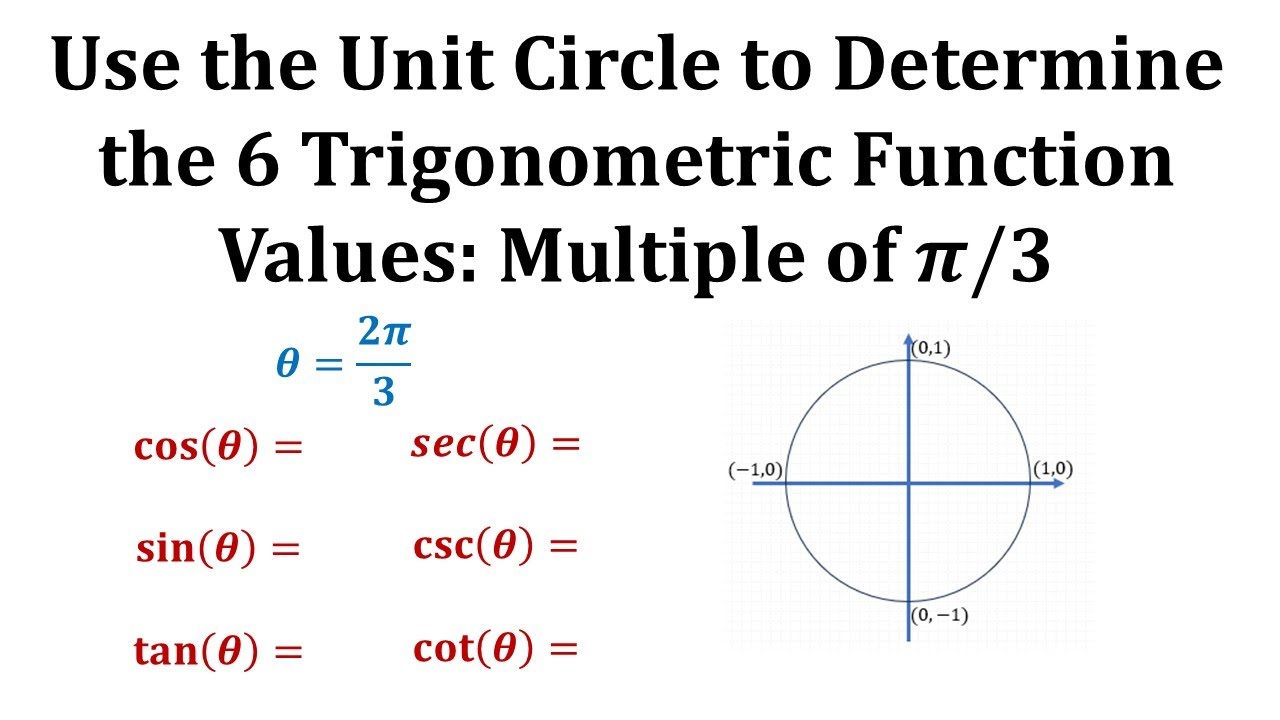 Determine 6 Trig Function Values Using The Unit Circle 2pi 3 Radians