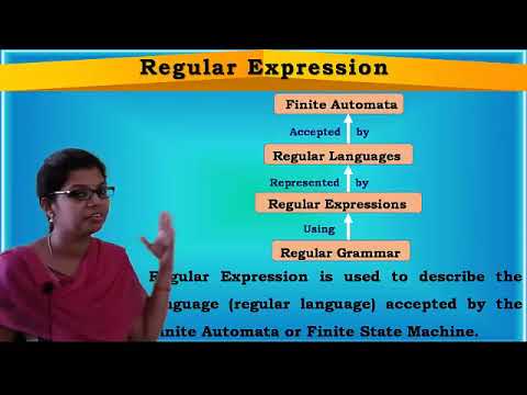 Regular Expressions Introduction - YouTube