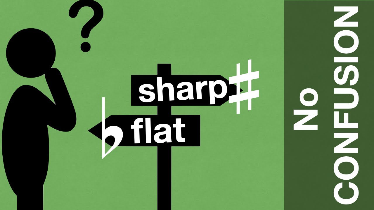 Sharp Or Flat - No Confusion | குழப்பம் வேண்டாம் | Explained the usage ...