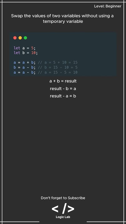 Javascript Interview Question Swapping Variables Javascriptinterview Javascript Js Youtube