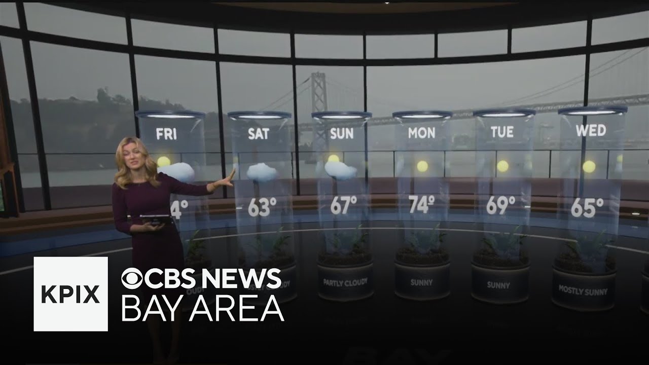 Friday morning First Alert Weather Forecast with Jessica Burch - YouTube