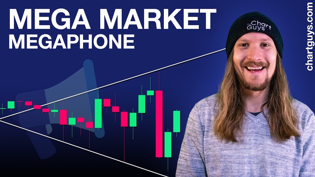 Market Megaphone Pattern - YouTube