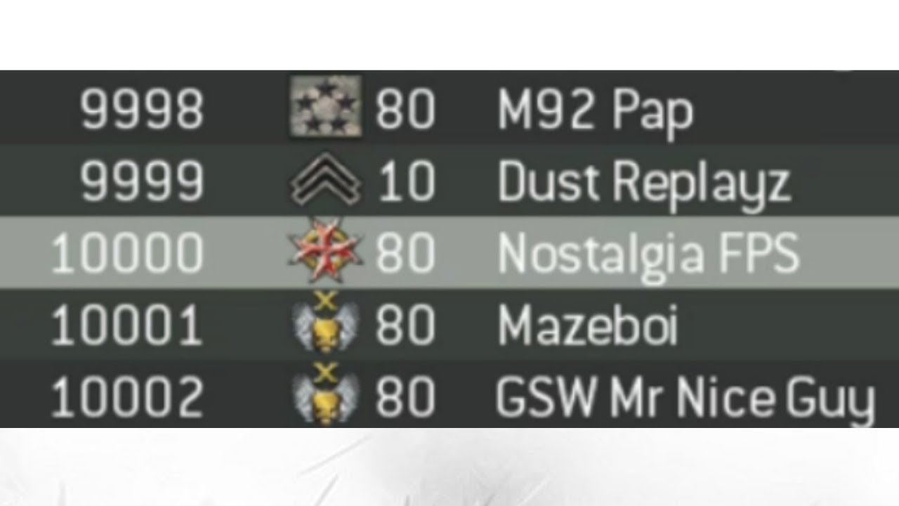 Top 10k MW3 Leaderboard (Static Weekly) - YouTube