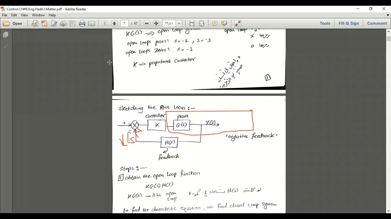 Linear control for electrical Engineering Chapter#8Part#1 - YouTube