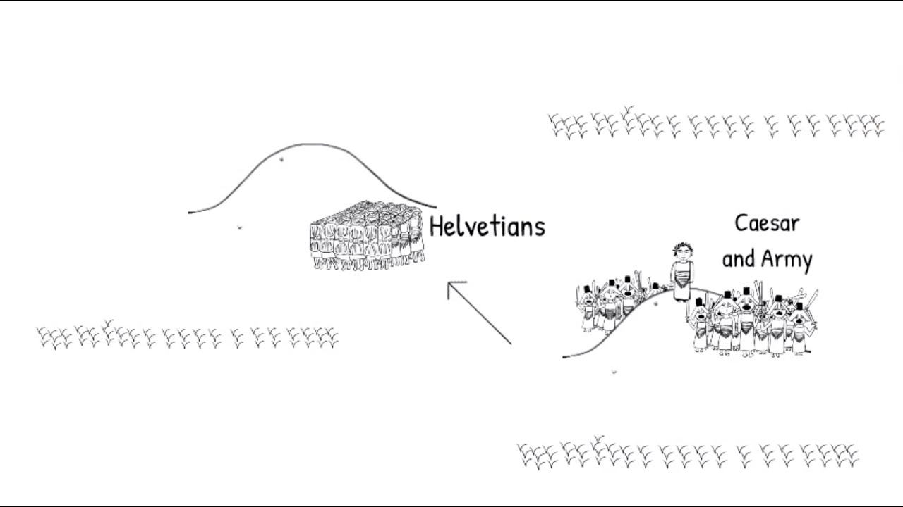 The Helvetian Drive to the West: 6 - YouTube