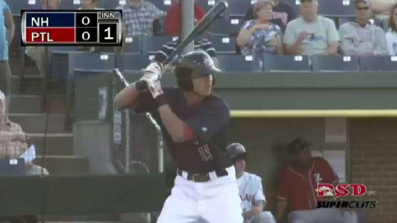 Derrick Gibson starts the Sea Dogs with a homer - YouTube