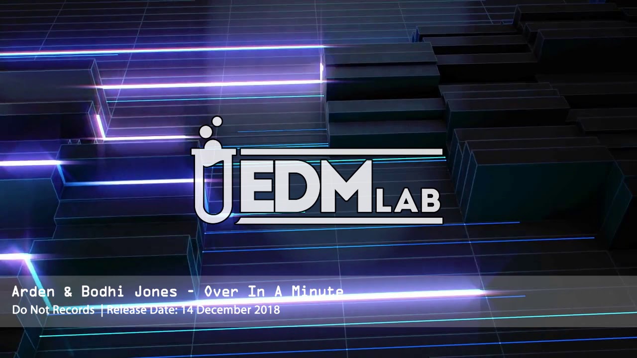 Arden & Bodhi Jones - Over In A minute - YouTube