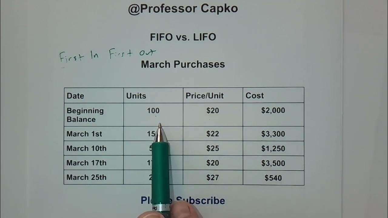 FIFO vs LIFO - YouTube