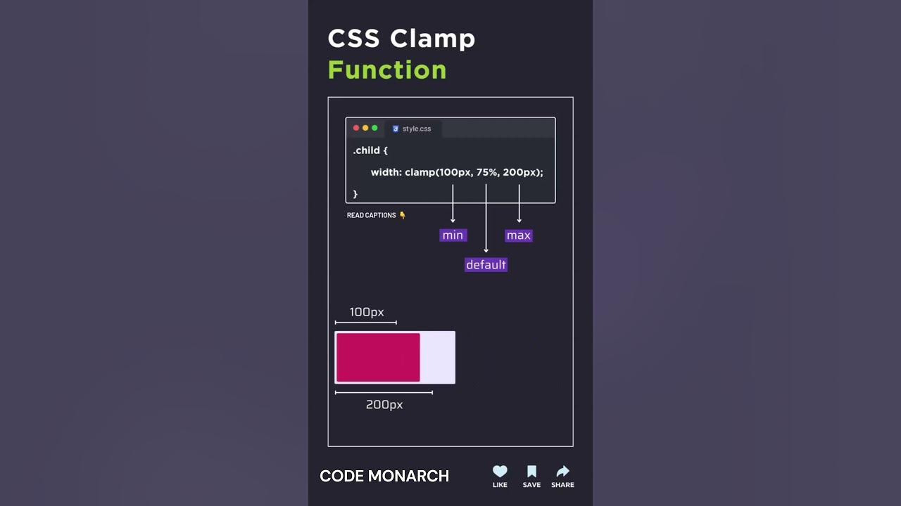 Master Css Clamp Function Responsive Design Explained 💣 Css 6228