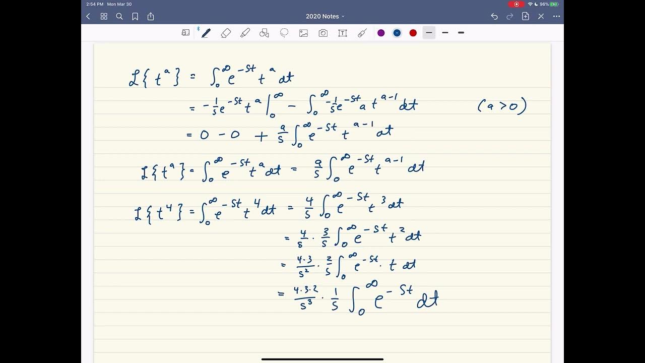 Laplace transforms of power functions - YouTube
