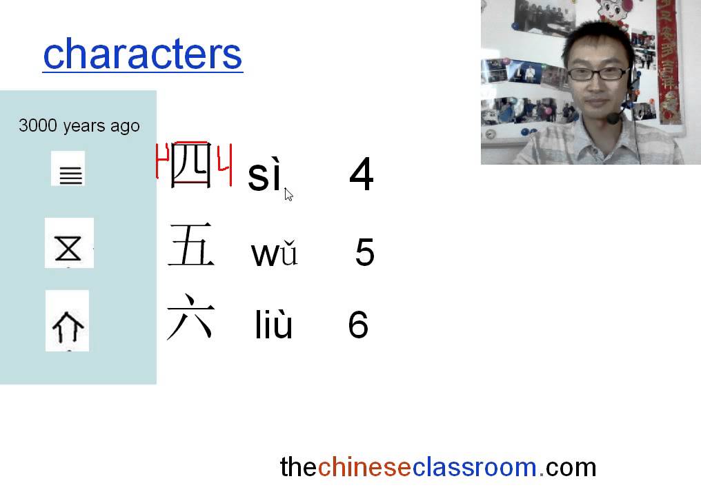 Learn interesting Chinese characters - numbers - YouTube