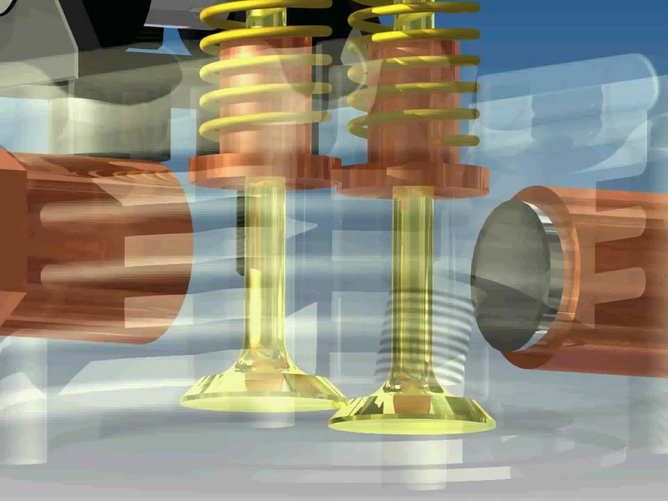 springs radial engine - YouTube