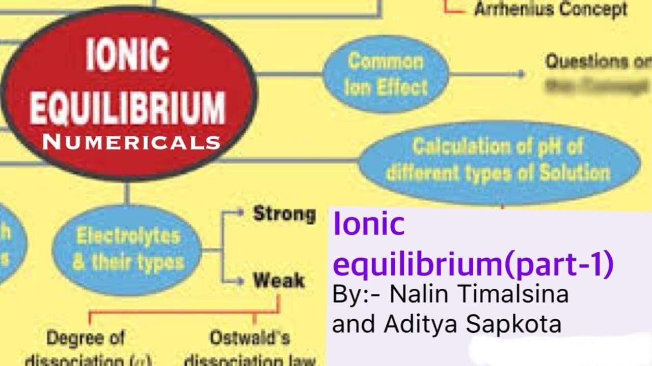 Ionic equilibrium (part-1) - YouTube