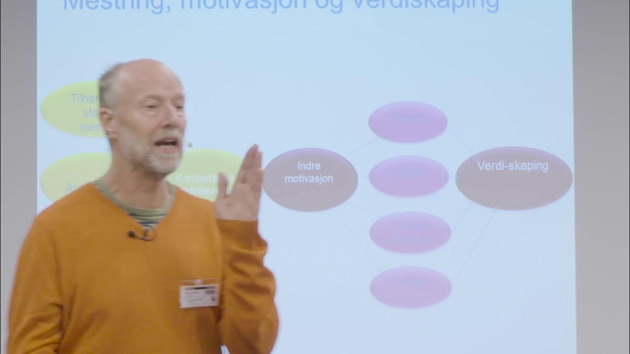 Hvordan jobbe med mestring i praksis - YouTube
