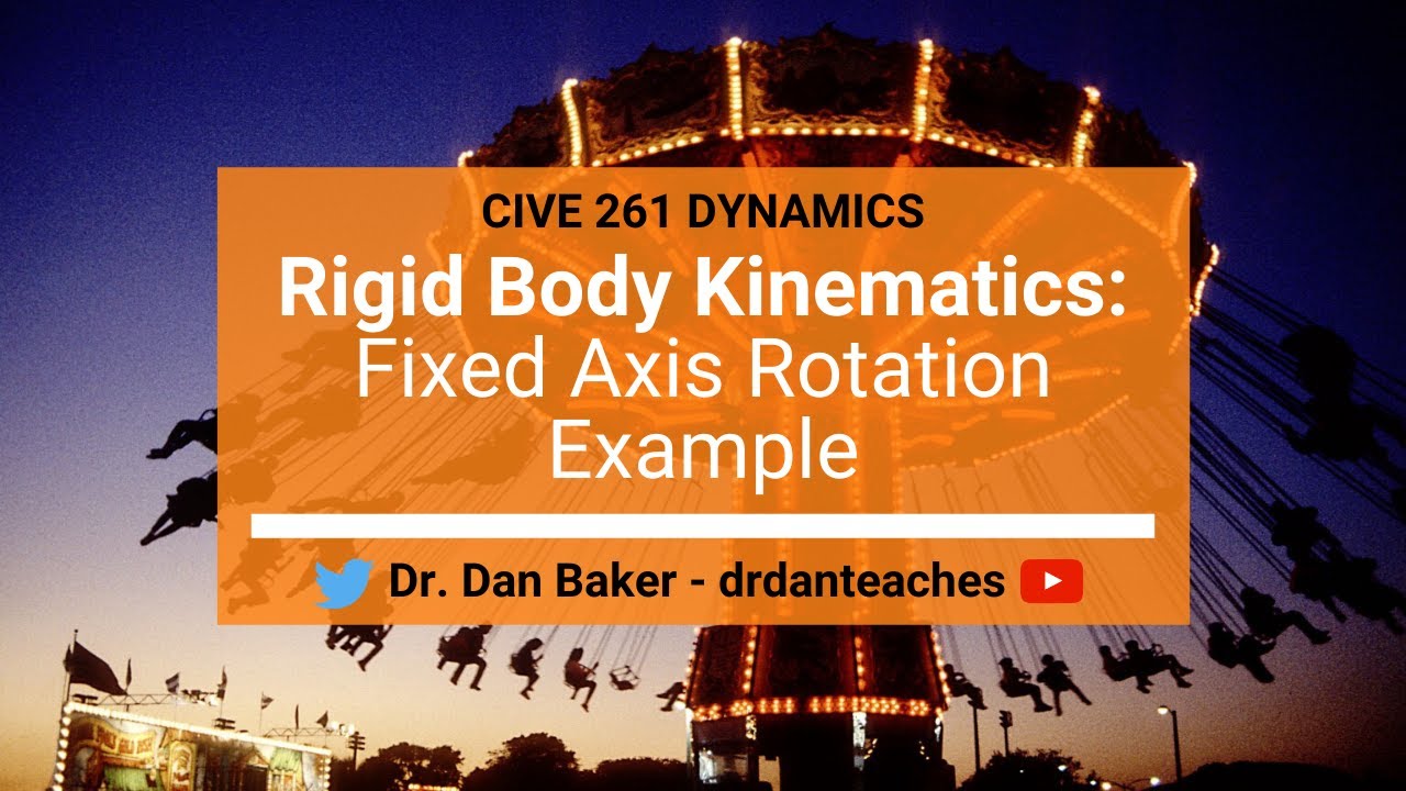 Dynamics: Rigid Body Motion - Fixed Axis Rotation No-Slip Wheels with ...