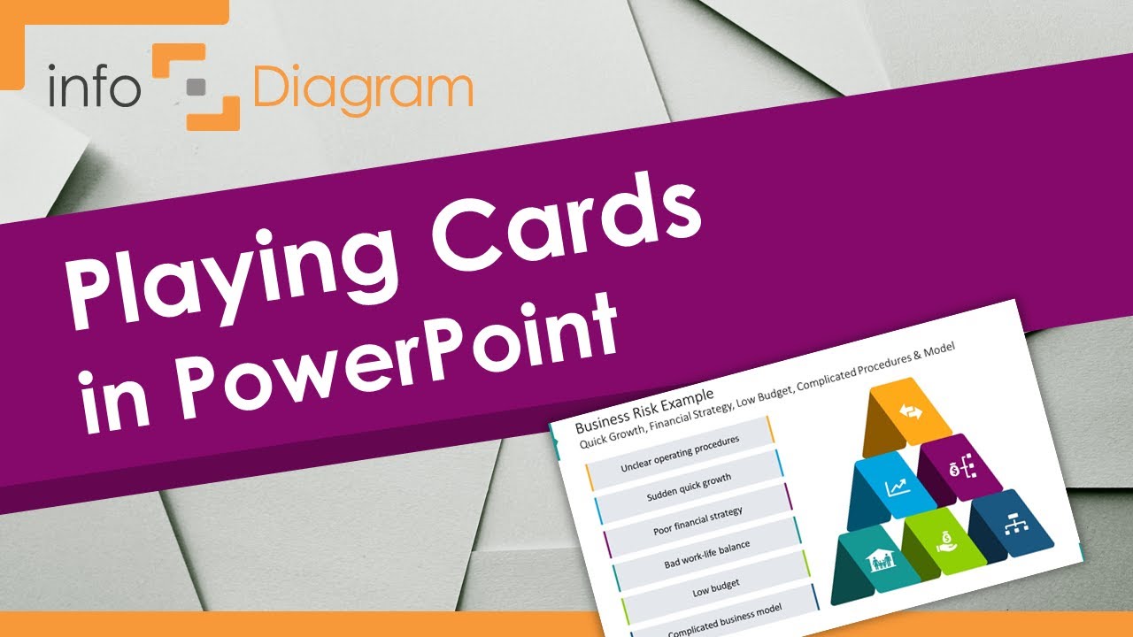 How To Present Risks Chance In PowerPoint Playing Cards In How To Present Risks Chance In PowerPoint Playing Cards In