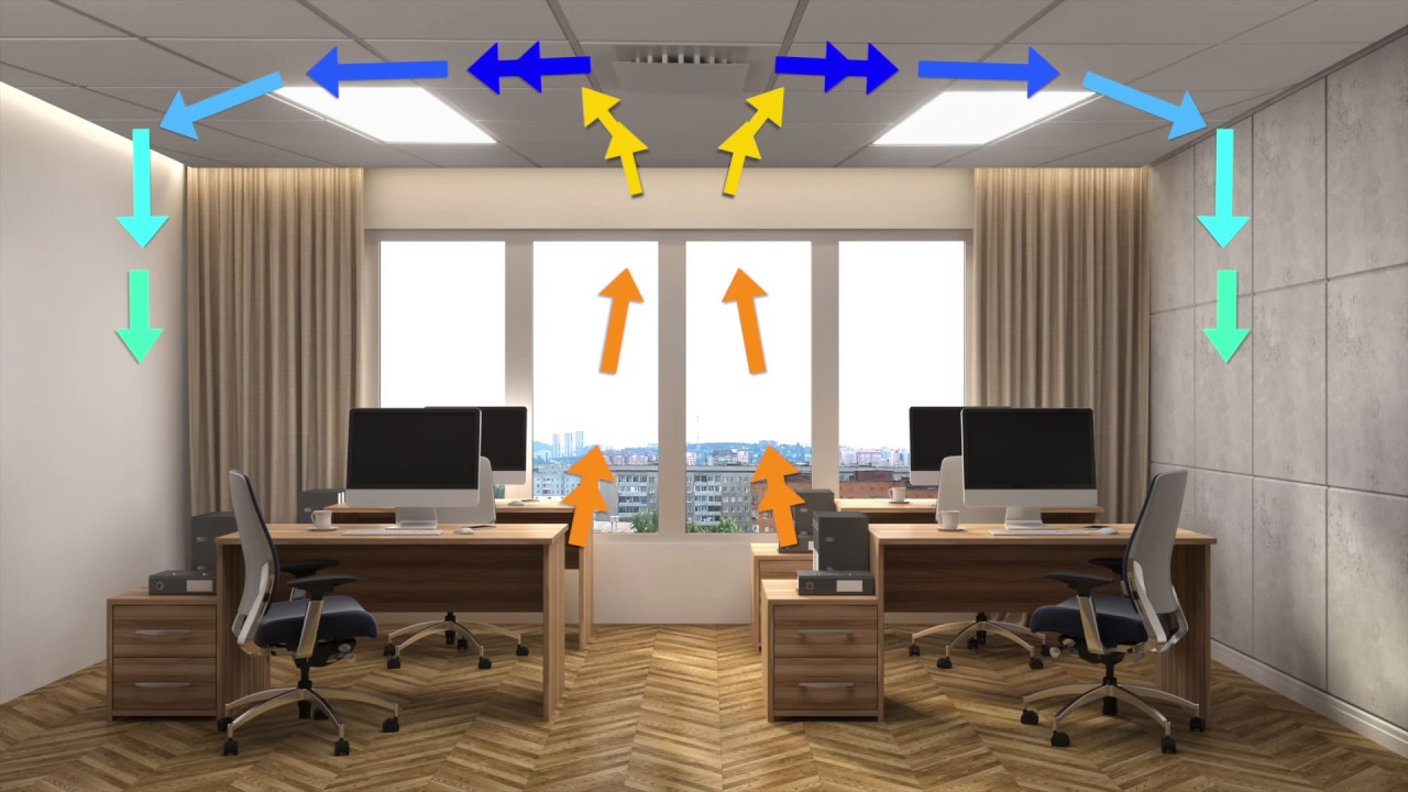 Softaire Diffusers - How it works - YouTube