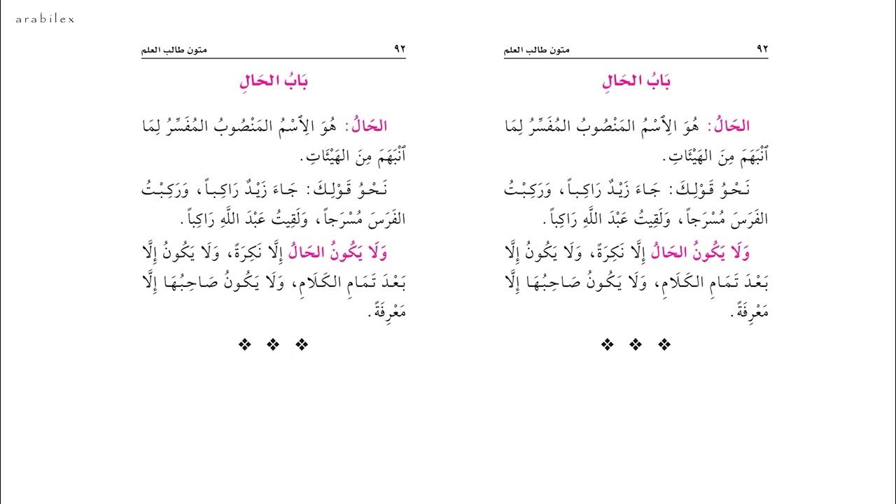23. Матн Аджрумия - متن الآجرومية - YouTube