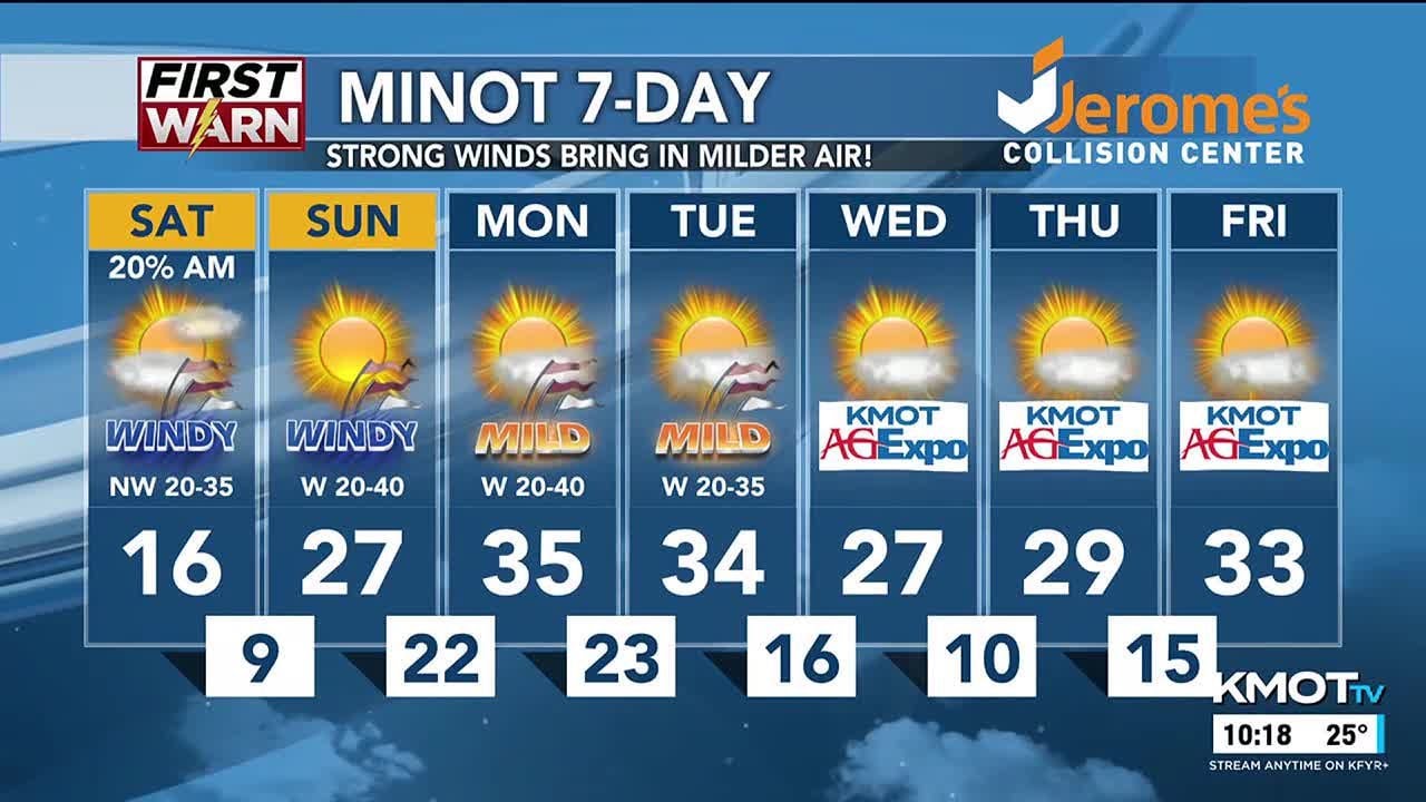 KMOT First News at Ten Weather 01/24/2025 - YouTube