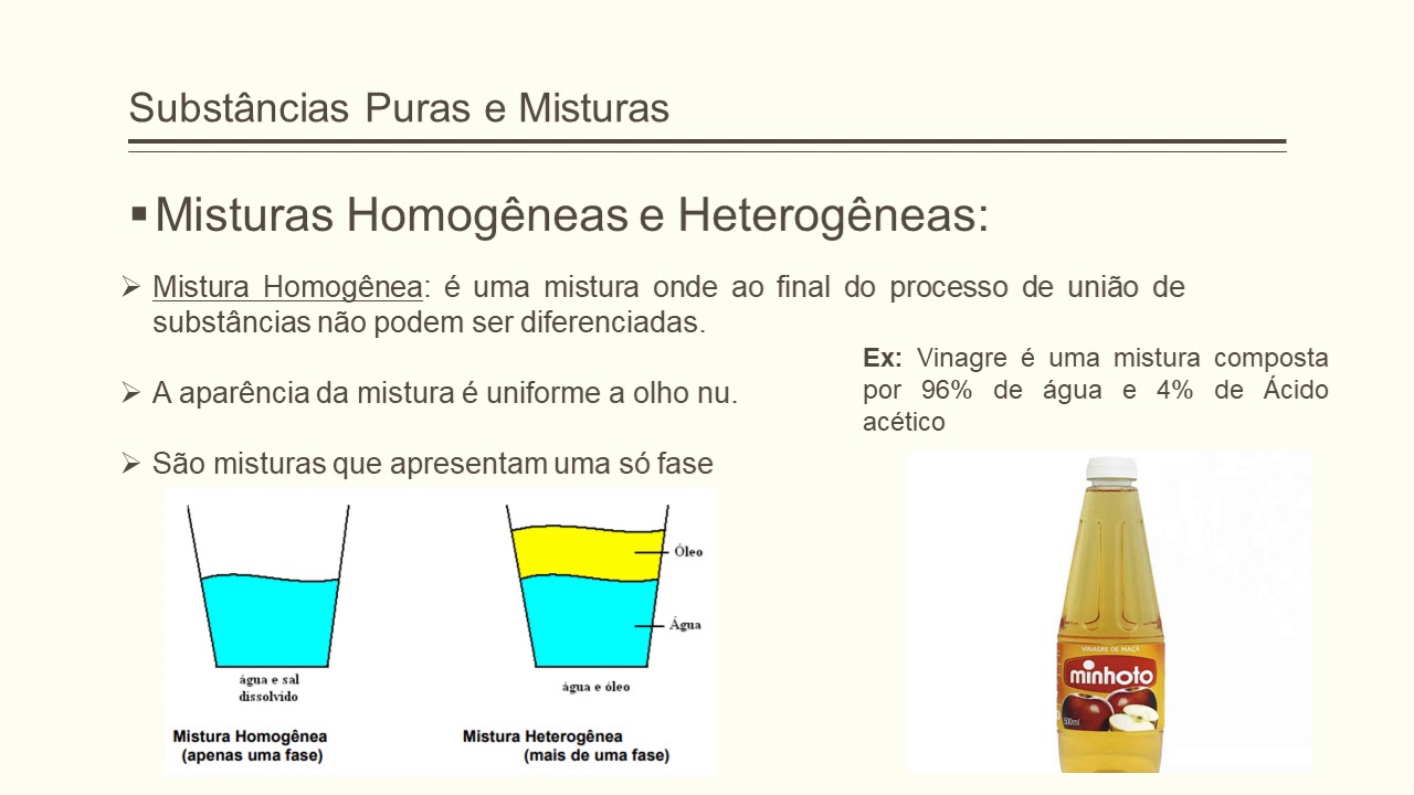 AULA 2 QUÍMICA Misturas, Separação de misturas, Fenômenos químicos e ...