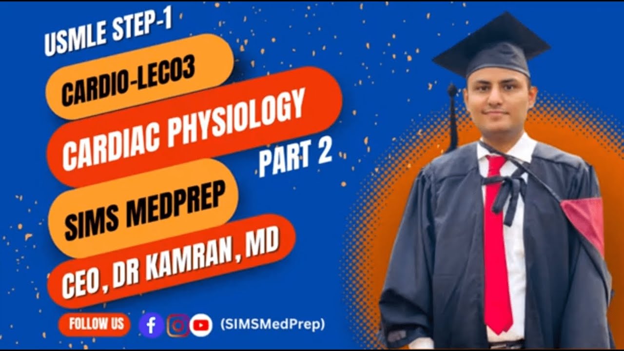 Heart Physiology (Part 2) | USMLE First Aid Complete Lecture 3 - YouTube