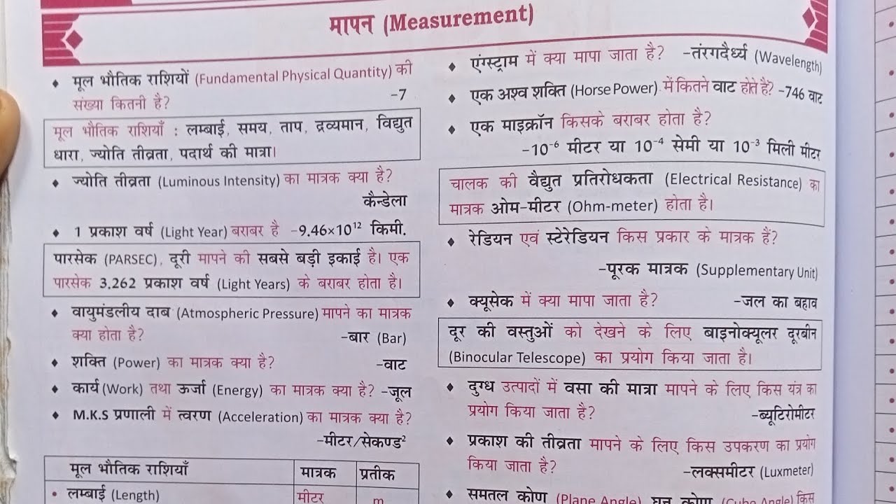 Measurements fundamental physical quantity - YouTube