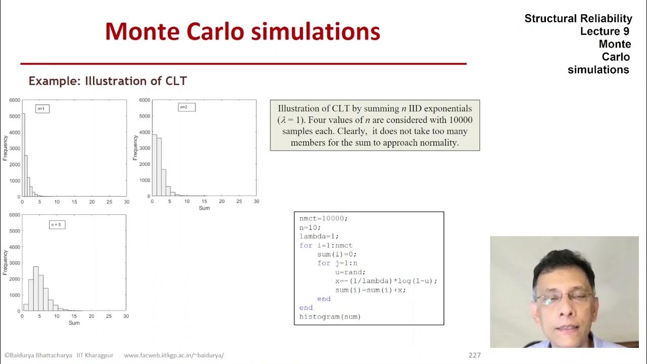 STRUCTURAL RELIABILITY Lecture 09 module 02: demonstration of the central limit theorem - YouTube