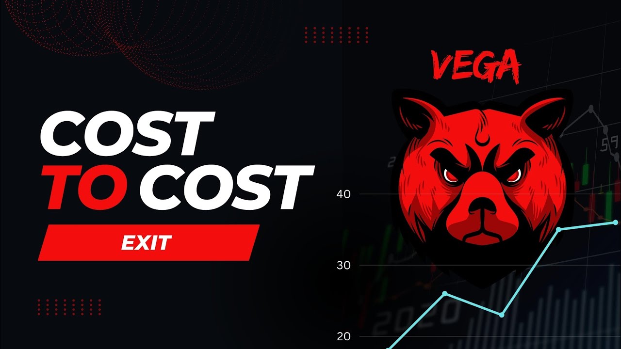 COST TO COST | NIFTY I 19350 PE | INTRADAY | TELUGU 1 - YouTube