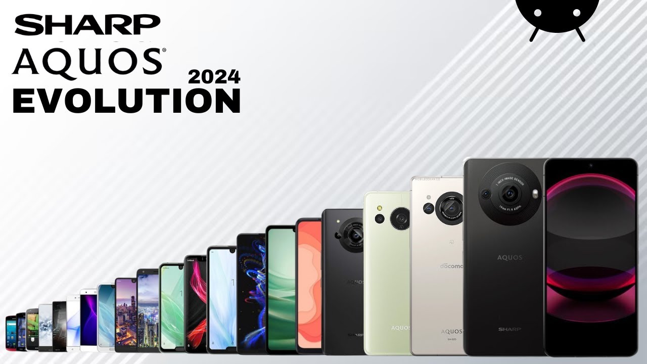 Evolution of SHARP Aquos Phone | History Of SHARP Aquos Phone 2011-2024 ...