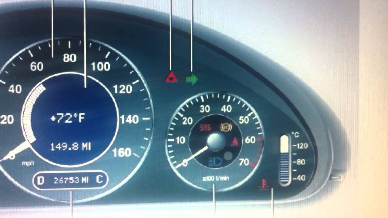 Mercedes E Class W211 Dashboard Warning Lights & Symbols - What They ...