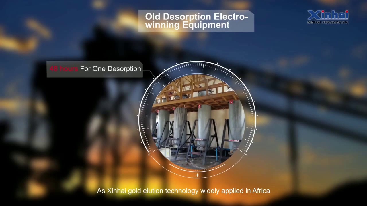 An Introduction to AIMS Gold Elution Plant Project in Tanzania, Xinhai ...