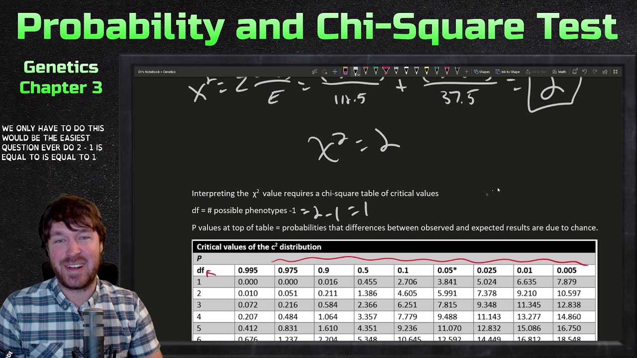 Probabilistic Mathematics and Chi-Square Test | Genetics Ep. 8 - YouTube