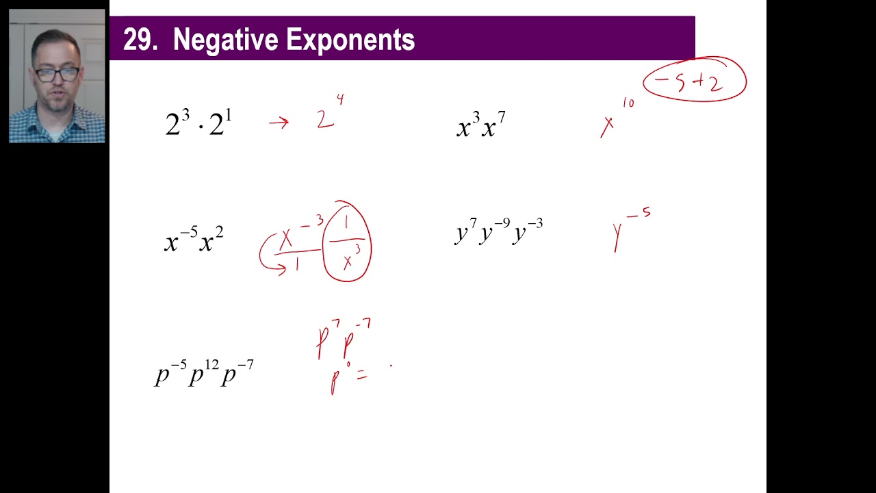 Saxon Math - Algebra 1: 3rd Edition (Lesson 29 - Negative Exponents ...