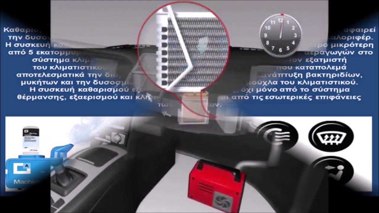 ️🚗 ΚΑΘΑΡΙΣΜΟΣ & ΑΠΟΛΥΜΑΝΣΗ AIR-CONDITION ΑΥΤΟΚΙΝΗΤΟΥ ΚΟΝΤΑ ΣΤΟ ΙΛΙΟΝ ...