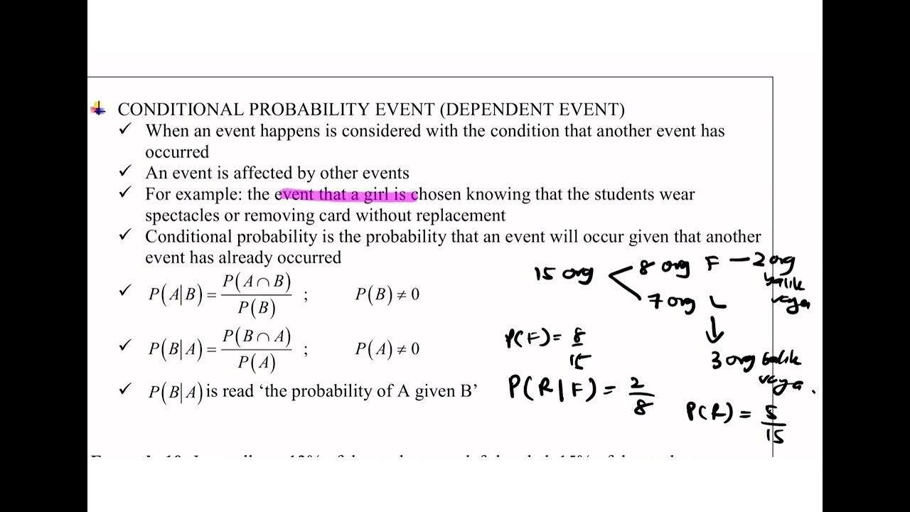 Conditional event - YouTube