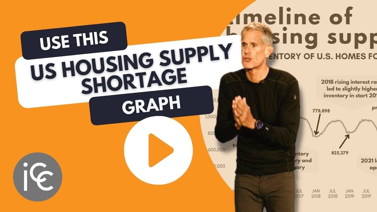 US Housing Supply Shortage Graph - YouTube
