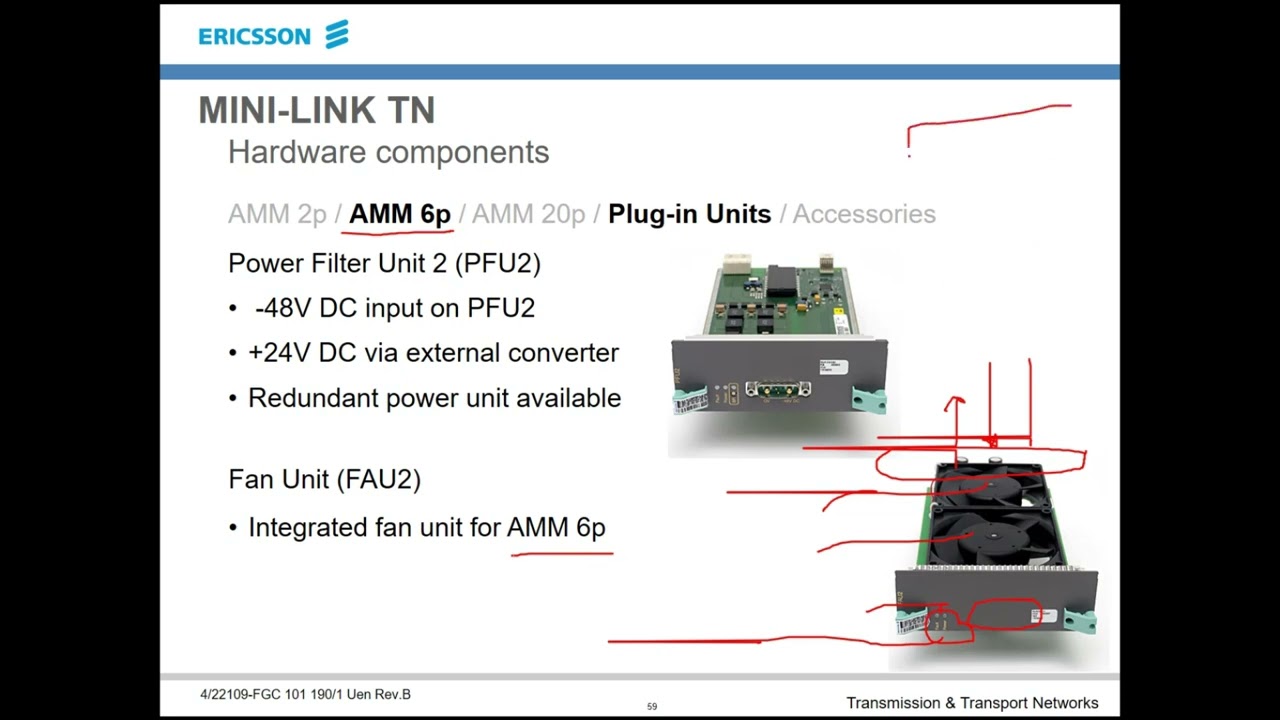 MW Ericsson Mini Link TN - Fan Unit - Session 10 - YouTube