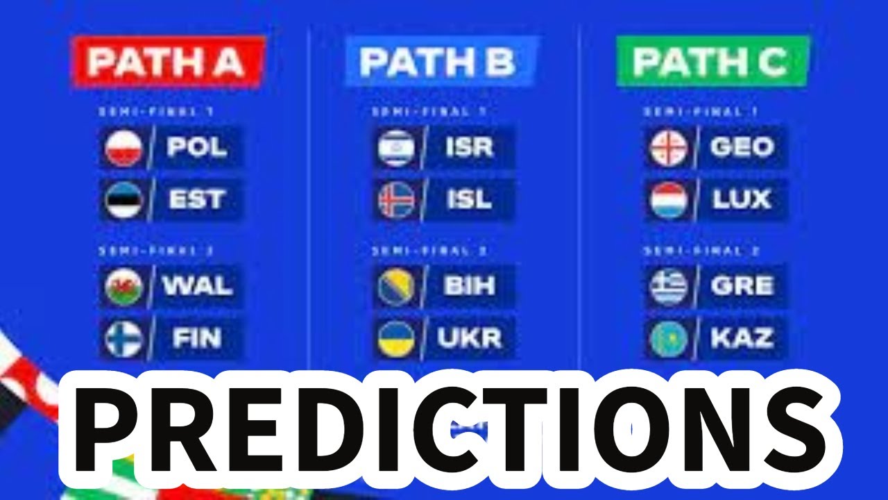 MY EURO 2024 QUALIFIERS PLAY-OFFS SEMI-FINAL PREDICTIONS - YouTube