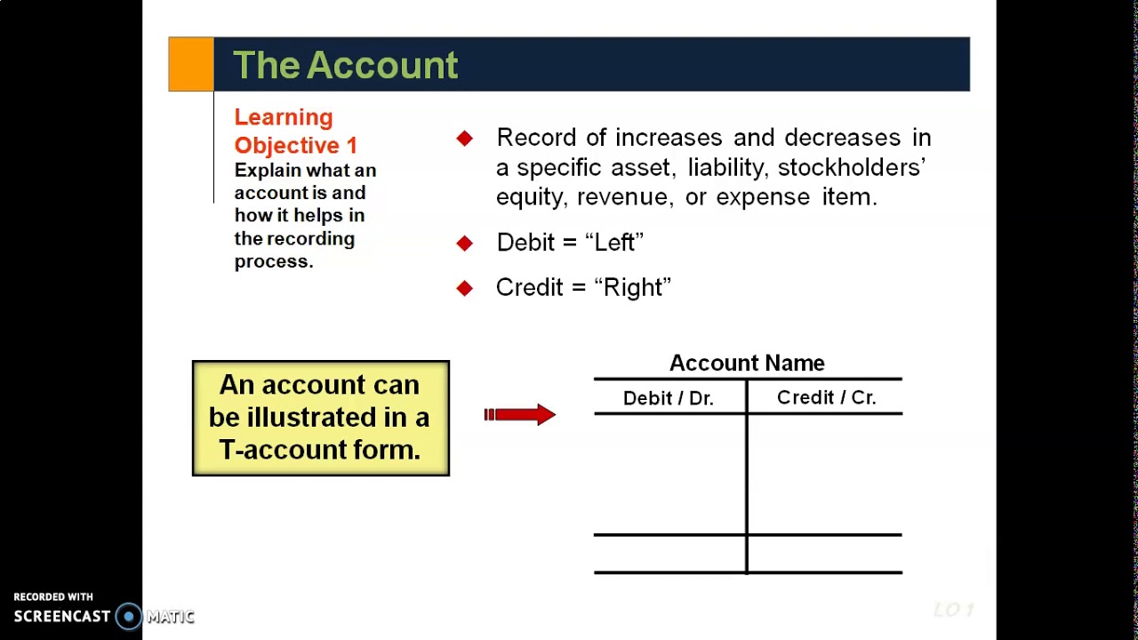 The recording process 1 - YouTube
