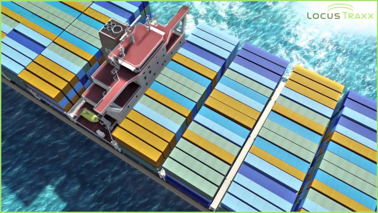 Locus Traxx 3D demonstration - YouTube