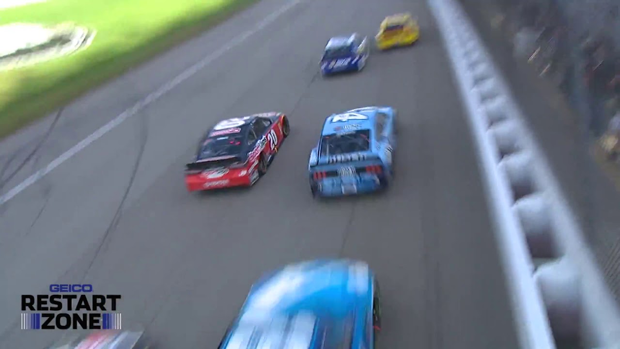 GEICO Restart Zone Sponsored Page: Akamai player - YouTube