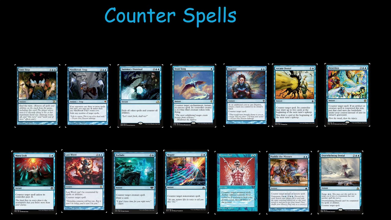 Mono Blue Magic the Gathering Commander/EDH Overview - YouTube