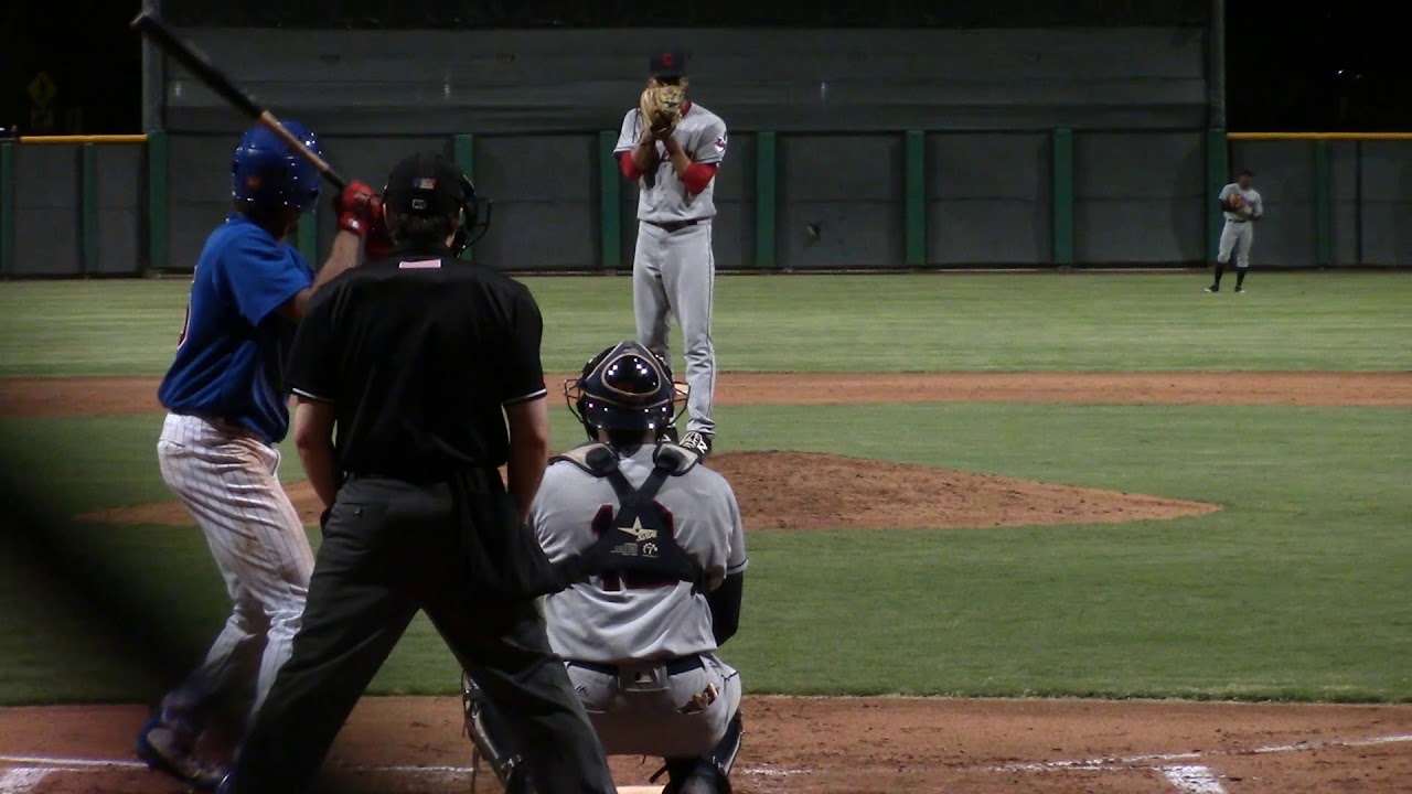 Carlos Vargas, RHP, Cleveland Indians - YouTube
