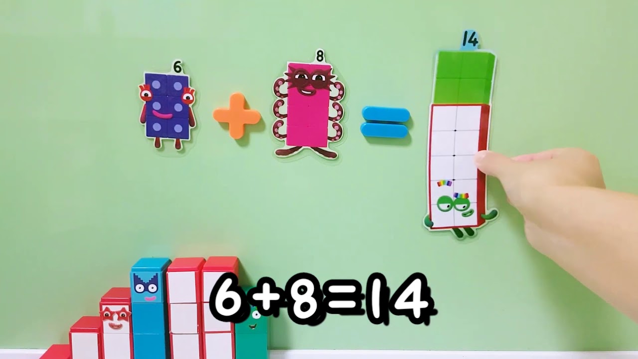 numberblocks fourteen is skating | numberblock Annabella - YouTube