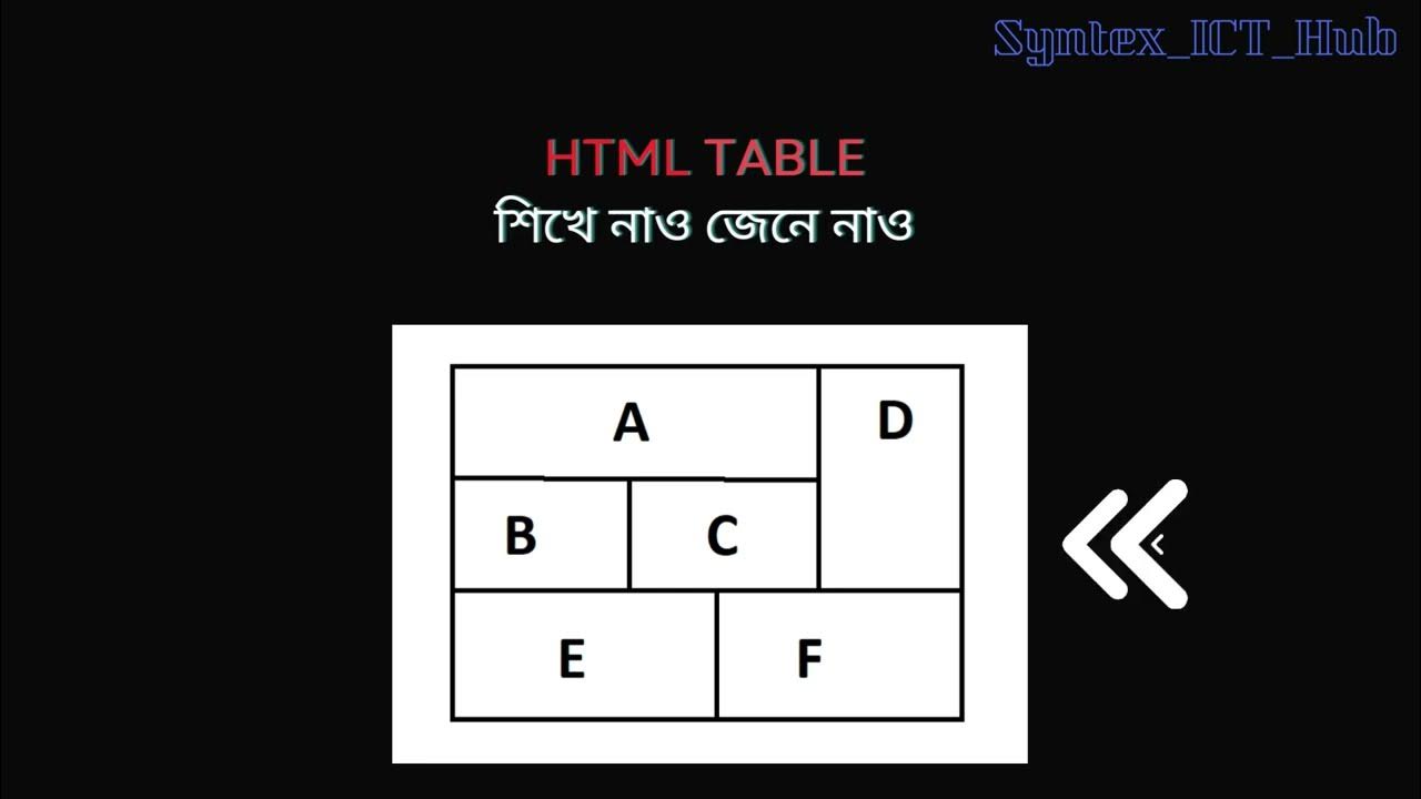 HTML TABLE| HSC-ICT| Chapter 4 - YouTube