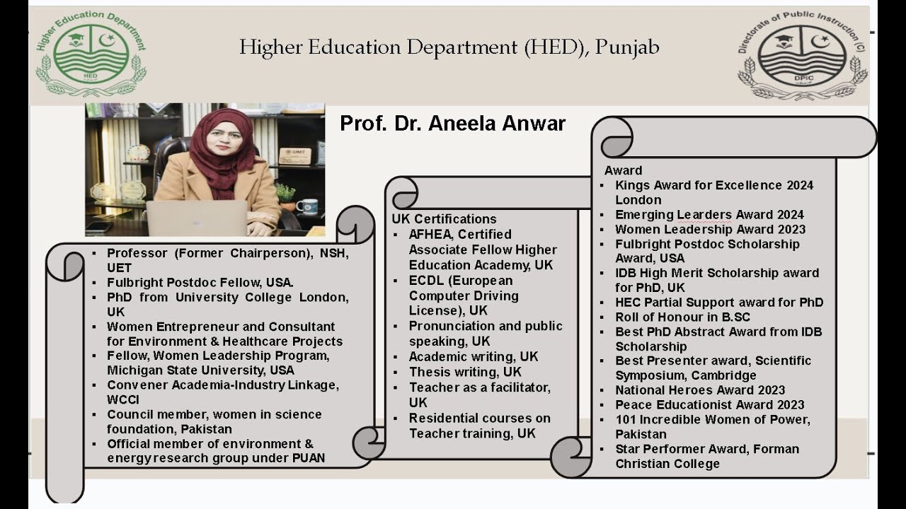 Effective Presentation Skills by Prof. Dr. Aneela Anwar - YouTube