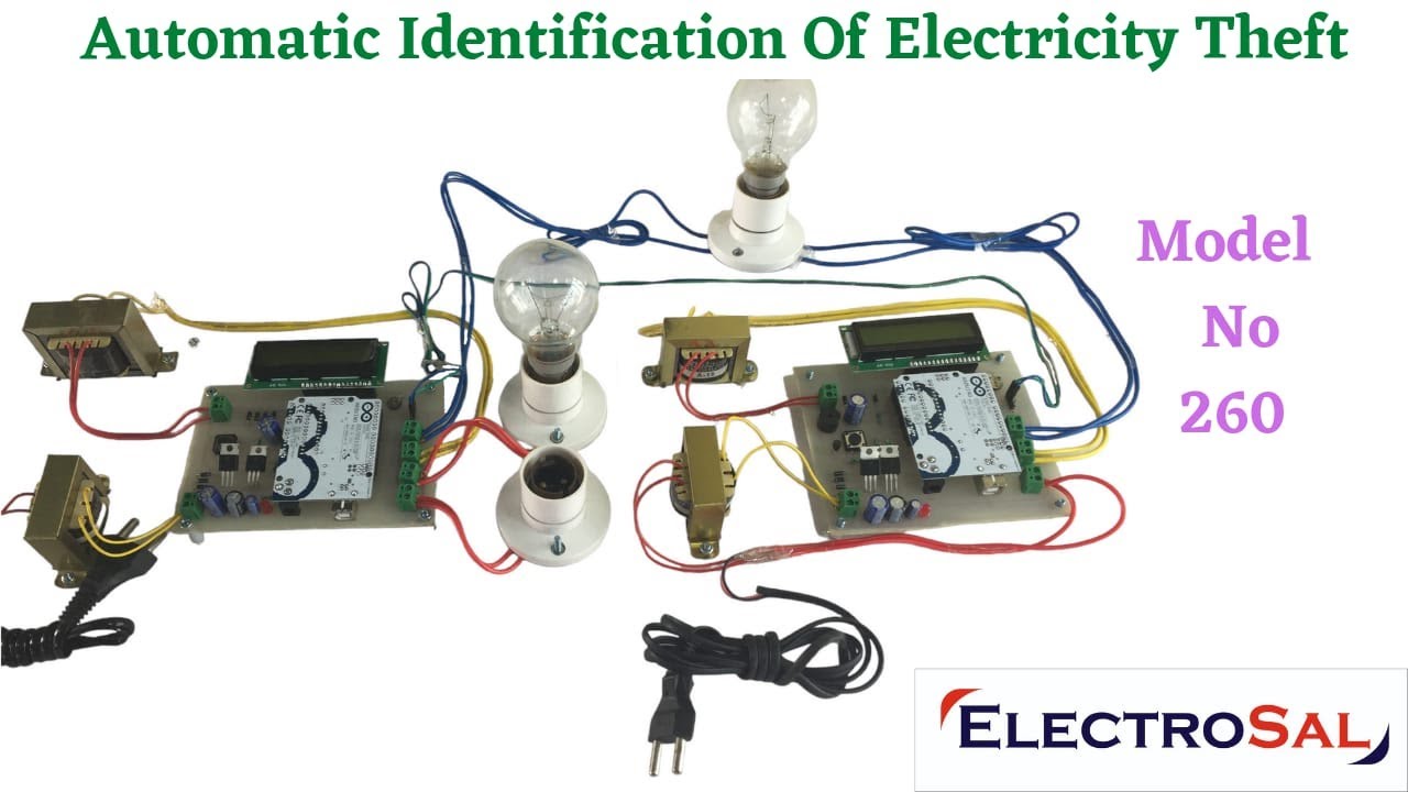 Auto identification of Electricity theft.//Engineering / electrical ...